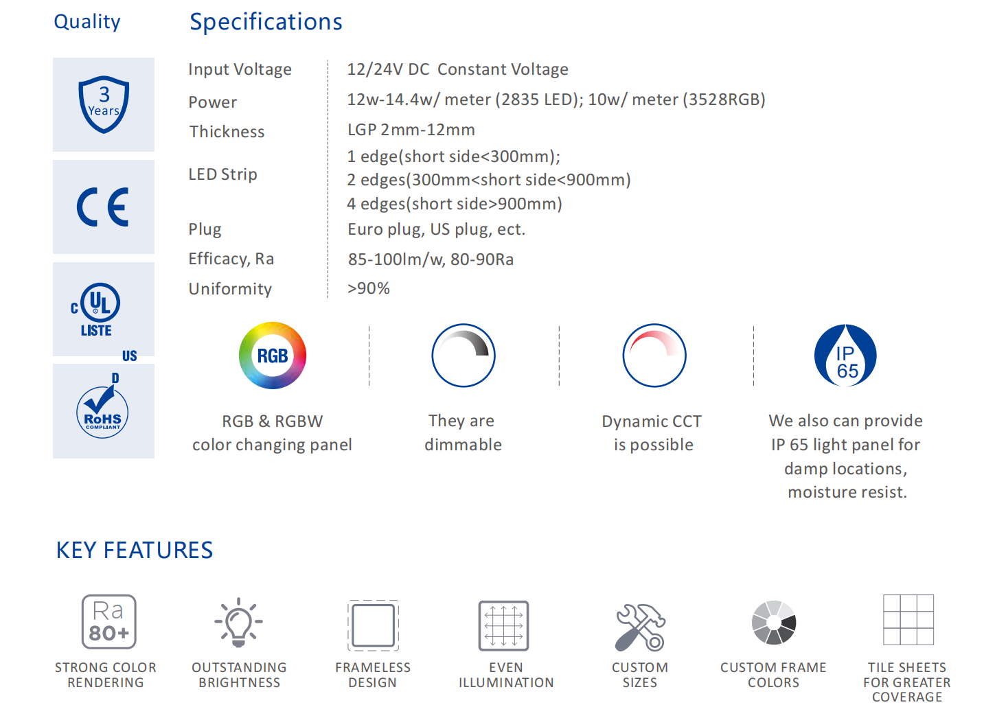 Classic LED Light Panel – Handatec | Customized LGP Backlighting ...